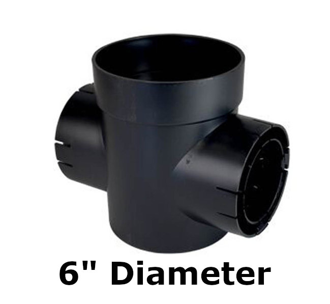 Trench Drain Categories at Trench Drain Supply